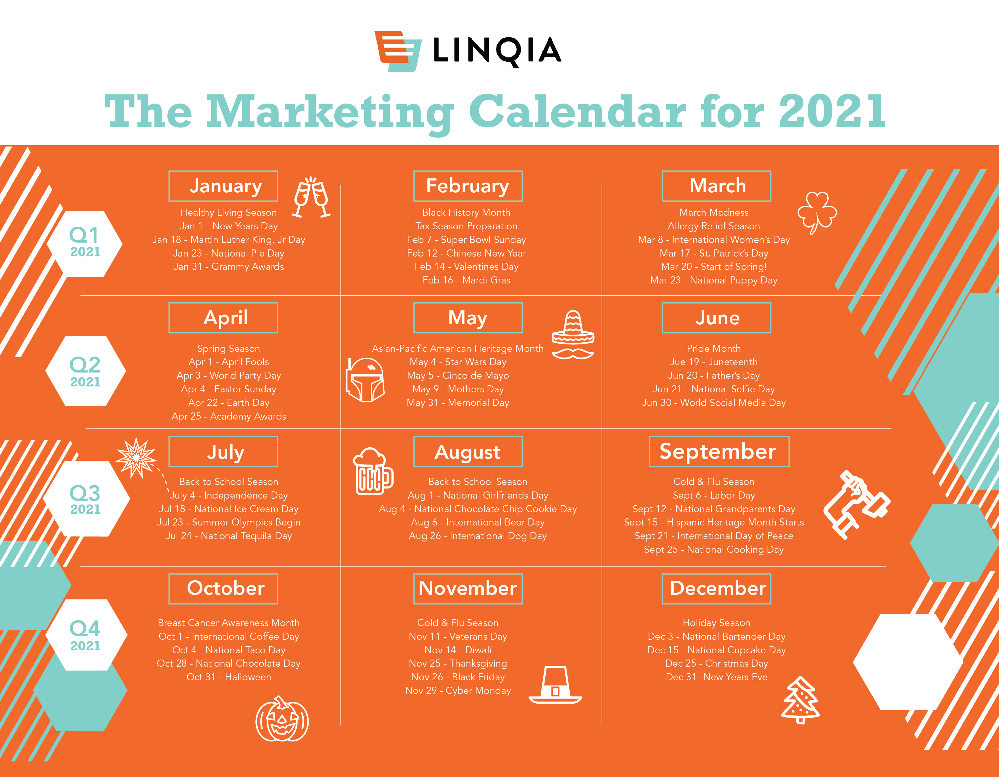 Hablar En Voz Alta No Haga Pureza Calendario Plan De Marketing 2020 