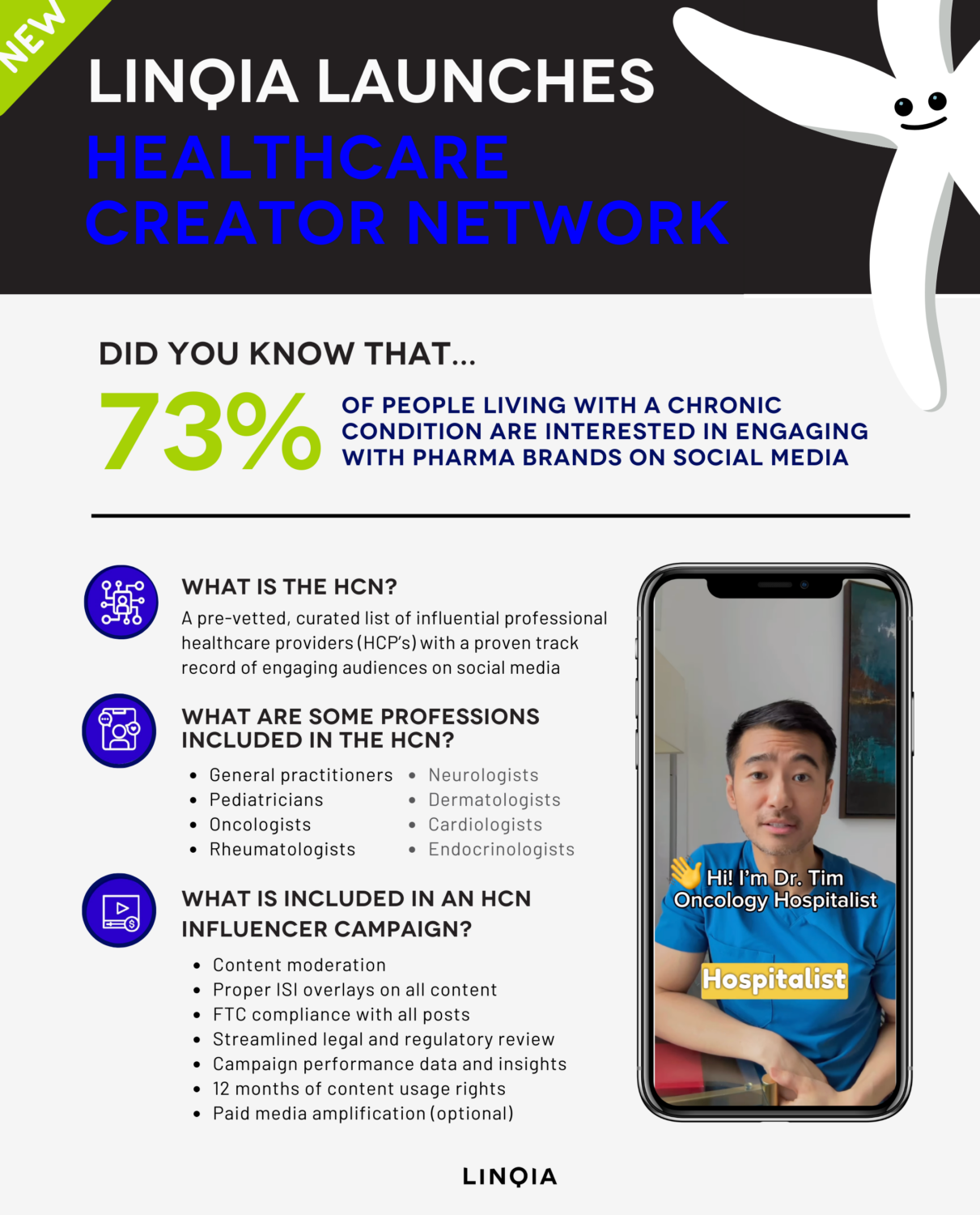 Linqia Launches the Healthcare Creator Network (HCN) for Influencer ...