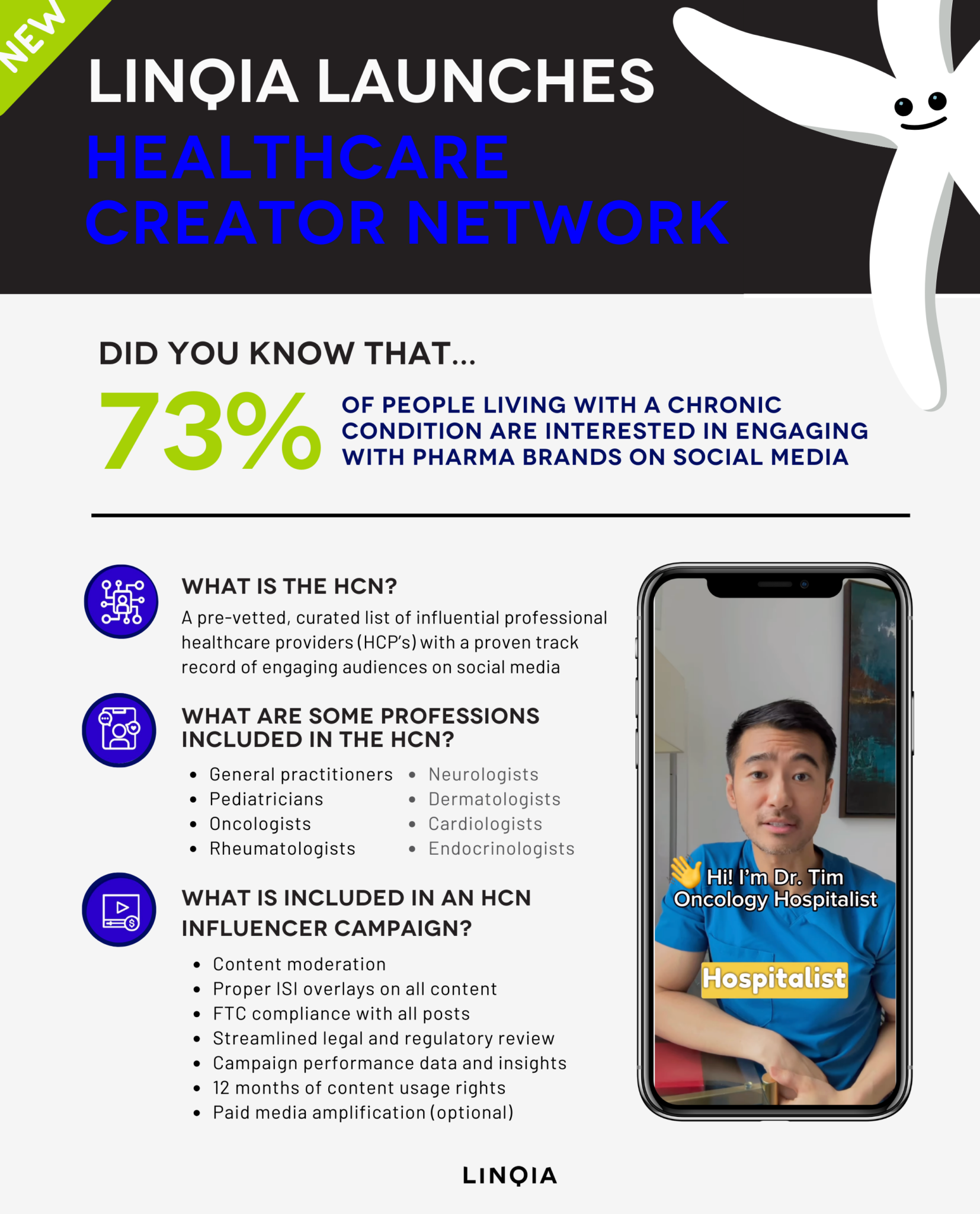 Linqia Launches the Healthcare Creator Network (HCN) for Influencer ...