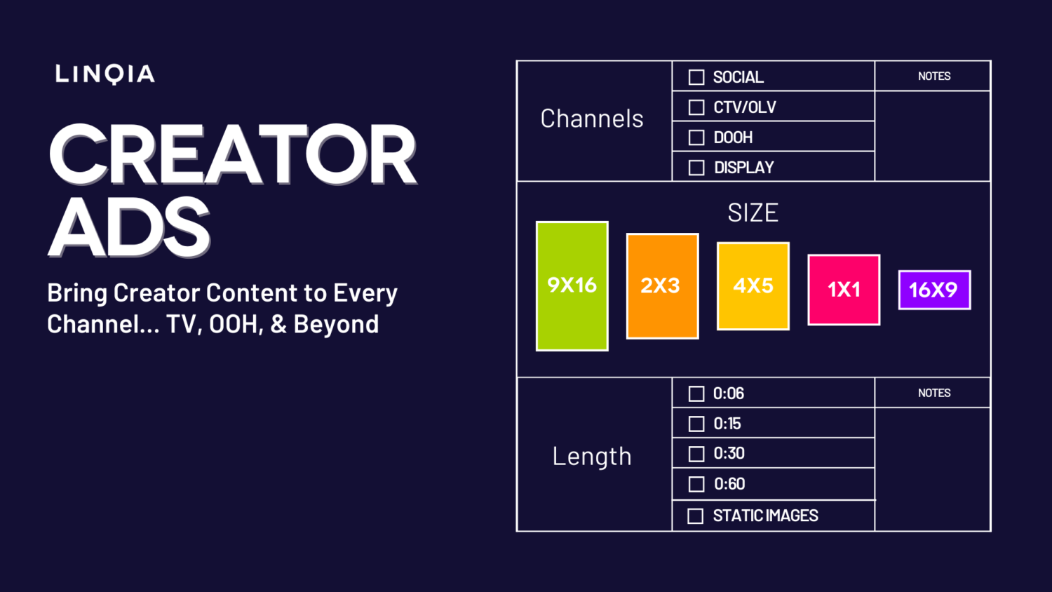 Creator Ads – Linqia